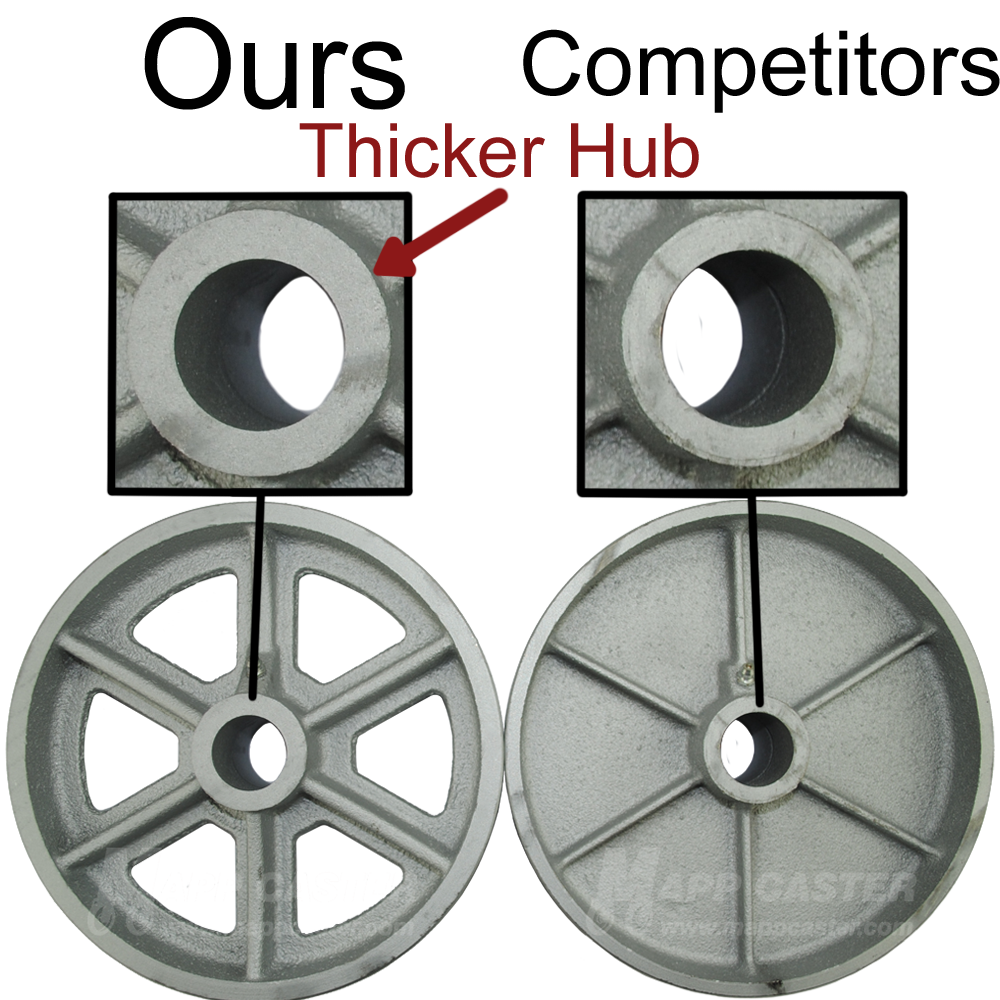 5" x 2" Steel Wheel Rigid Caster - 1,200 Lbs Capacity - Mapp Caster